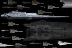 TheForce.net: Infographic Details The Starships From Every Sci-Fi Series